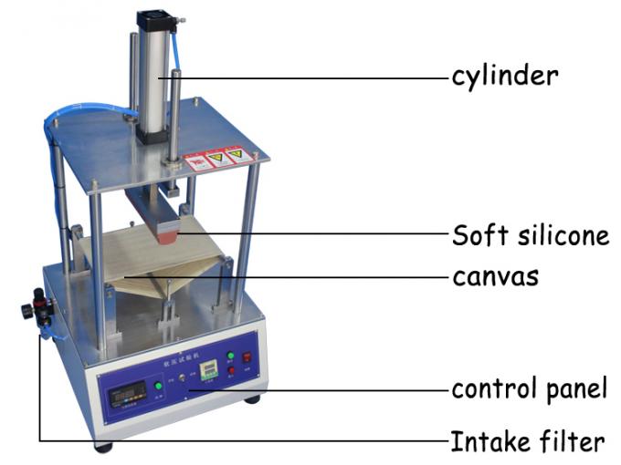 SMC Cylinder 1 Station 500W Cell Phone Testing Equipment
